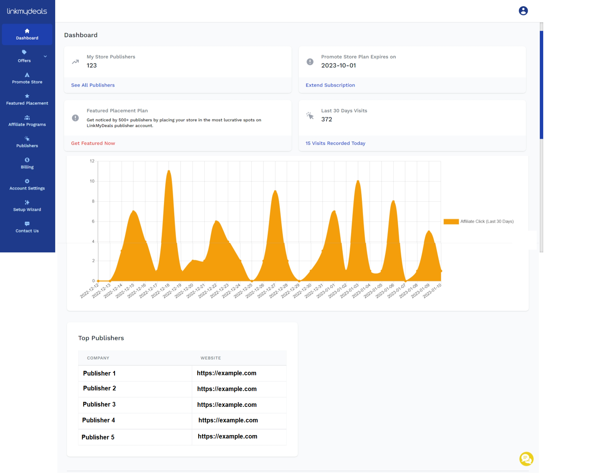 Introducing new dashboard for LinkMyDeals Merchant Account – LMD Blog Introducing new dashboard for LinkMyDeals Merchant Account – LMD Blog